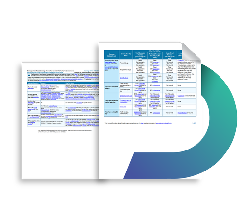 Tailored Document Solutions for Healthcare Payers | Simplify Docs™